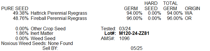 Fireball and Hattrick - Dark Green Grass Seed – LAWN LIFE