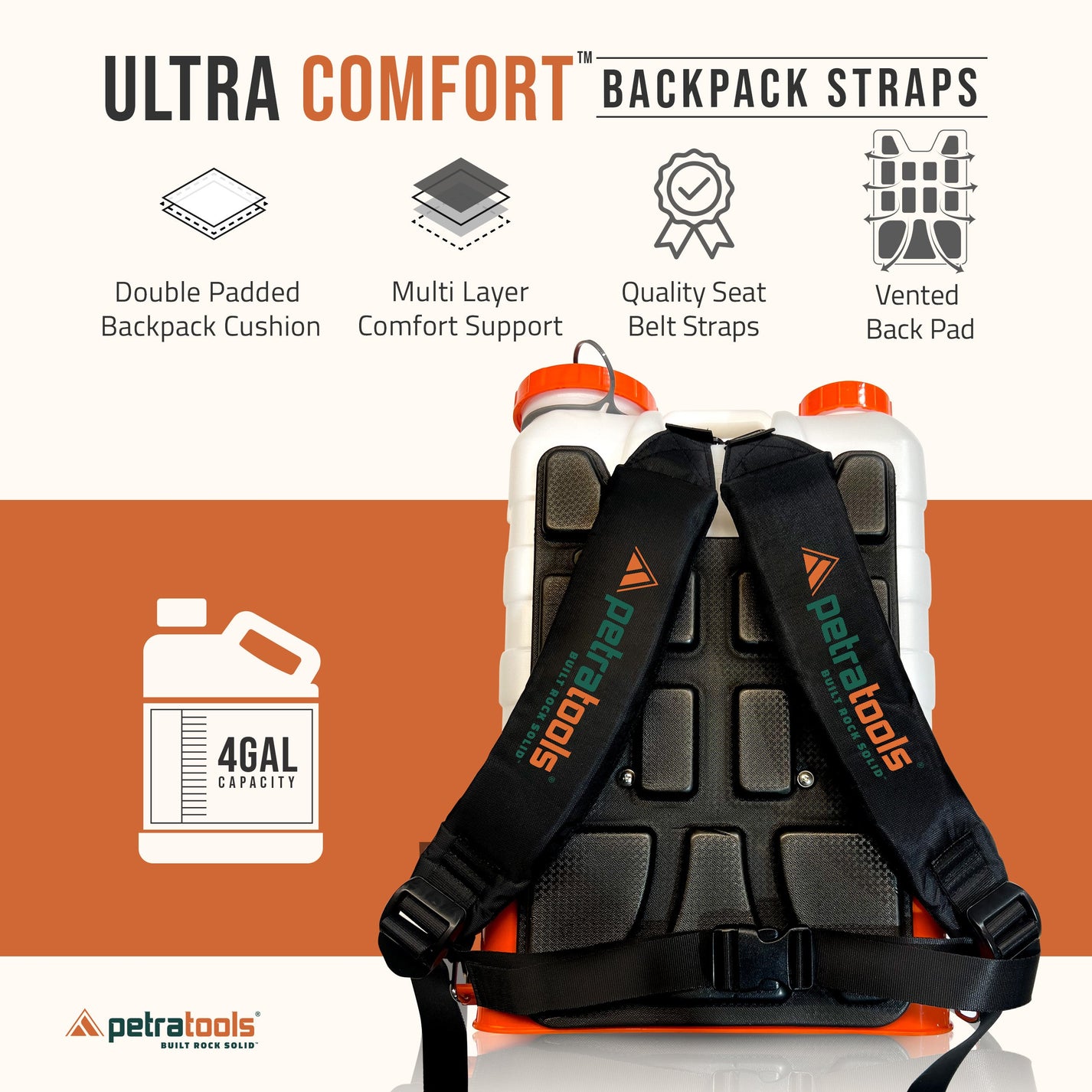 Petratools HD4000 Battery Powered Backpack Sprayer – LAWN LIFE